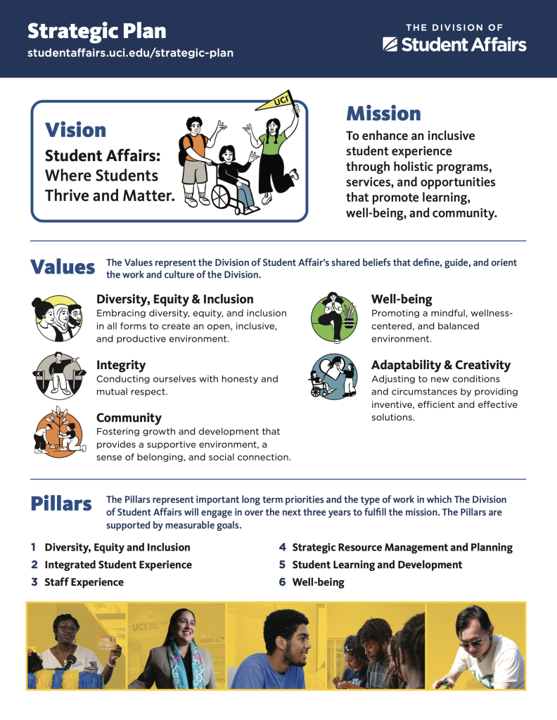 Strategic Plan Resources & Tools - The Division of Student Affairs